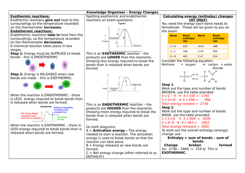AQA 9 -1 COMBINED SCIENCE Chemistry Paper One | Teaching Resources
