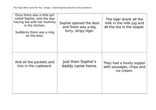 The Tiger Who Came To Tea - guided reading | Teaching Resources