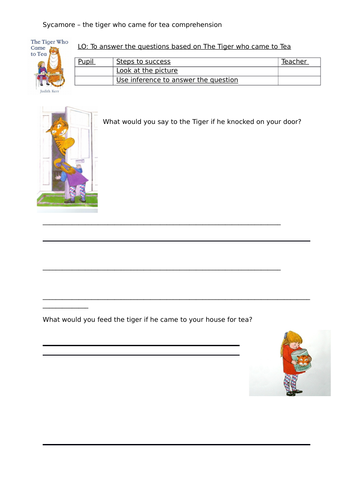 The Tiger Who Came To Tea - guided reading | Teaching Resources