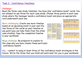 Self Confidence + Achieving Goals | Teaching Resources