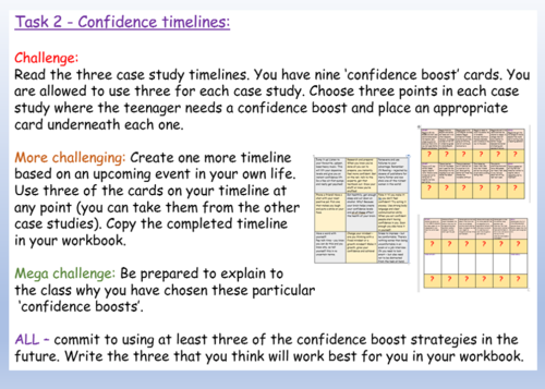 Self Confidence + Achieving Goals | Teaching Resources