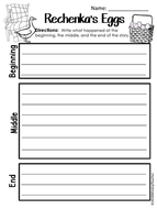 Rechenka's Eggs Activity Sheets *Print and Go* | Teaching Resources