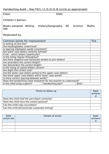 Handwriting audit proforma (Primary) | Teaching Resources