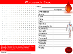 Blood Wordsearch Puzzle Sheet Keywords Settler Starter Cover Lesson ...