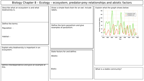 New AQA 2016 GCSE Trilogy Biology revision mat ecology | Teaching Resources