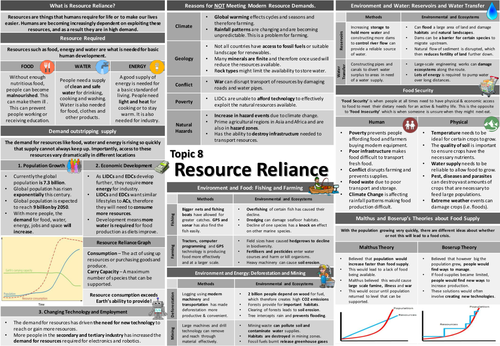 OCR B 9-1 GCSE Knowledge Organisers | Teaching Resources OCR B 9-1 GCSE Knowledge Organisers | Teaching Resources