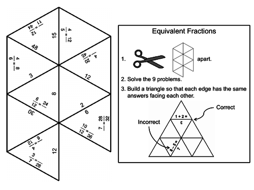 Equivalent Fractions Game: Math Tarsia Puzzle | Teaching Resources Equivalent Fractions Game: Math Tarsia Puzzle | Teaching Resources