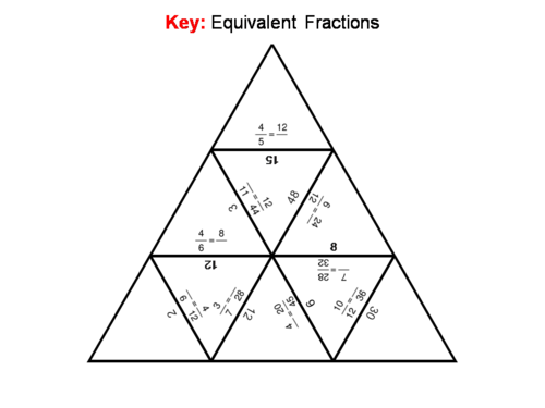 Equivalent Fractions Game: Math Tarsia Puzzle | Teaching Resources Equivalent Fractions Game: Math Tarsia Puzzle | Teaching Resources