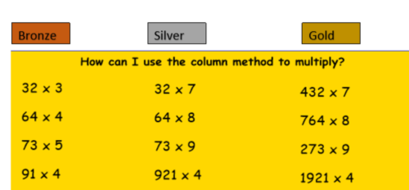 Short Multiplication- Year 4 | Teaching Resources
