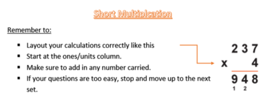 Short Multiplication- Year 4 | Teaching Resources