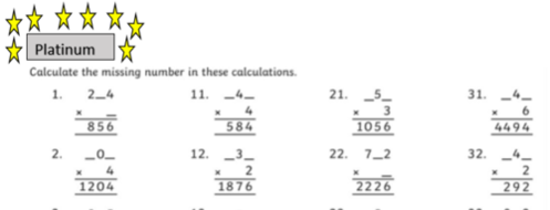 Short Multiplication- Year 4 | Teaching Resources