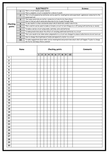 Year 3 or Year 4 Science - Tracking Sheets | Teaching Resources