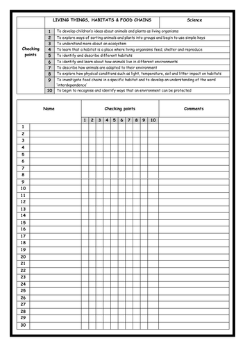 Year 3 or Year 4 Science - Tracking Sheets | Teaching Resources