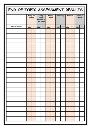 Year 3 or Year 4 Science - Tracking Sheets | Teaching Resources