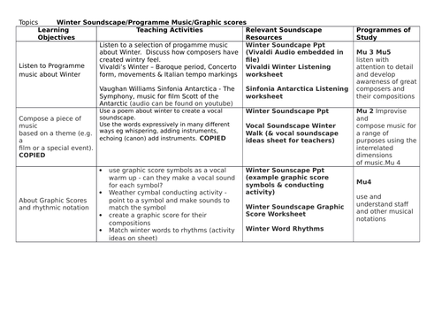 Winter Soundscape Music Resource Pack | Teaching Resources