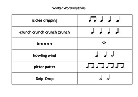 Winter Soundscape Music Resource Pack | Teaching Resources