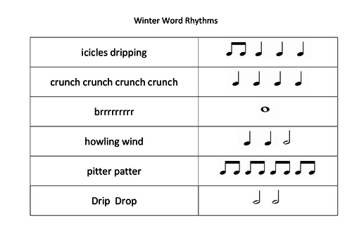 Winter Soundscape Music Resource Pack | Teaching Resources