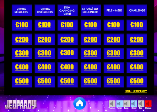 French subjunctive powerpoint jeopardy game - Le subjonctif | Teaching ...