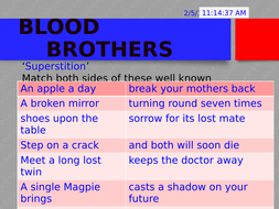 Blood Brothers | Teaching Resources