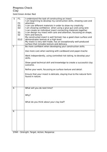Clay Progress Check | Teaching Resources