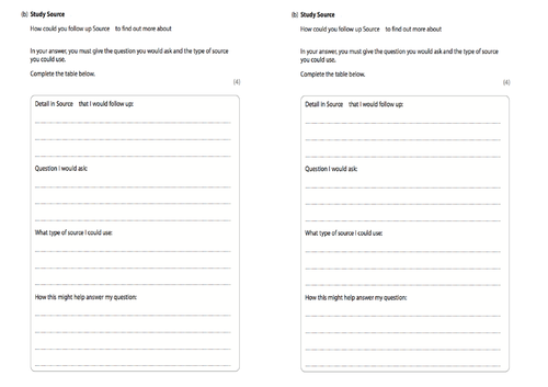 9-1 Edexcel: Environment Study Trenches - RAMC FANY & Transport ...