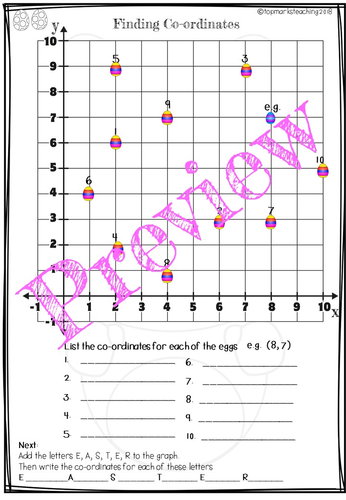 Easter Maths Co-ordinates (KS2) | Teaching Resources