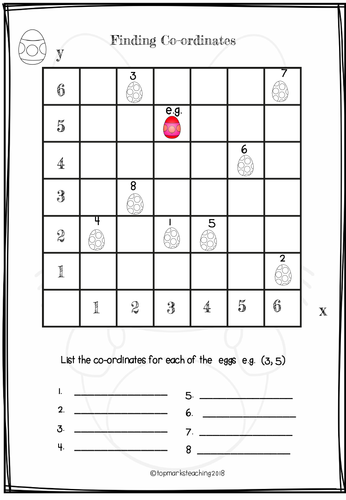 Easter Maths Co-ordinates (KS2) | Teaching Resources