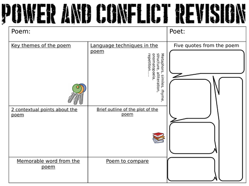 Power and Conflict Poetry AQA English Literature Paper 2 revision sheet ...