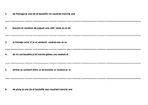 Year 7 French - Aural / Oral activities on Ordering food from Cafe ...