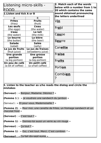 Year 7 French - Aural / Oral activities on Ordering food from Cafe ...