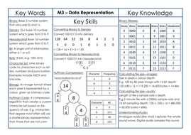 GCSE Computer Science Knowledge Organiser - Data Representation ...