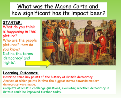 Magna Carta | Teaching Resources