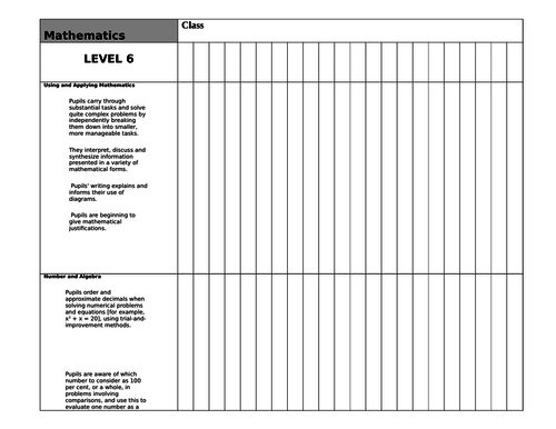 Maths Level indicators - Levels 1 to 6 - Track Progress | Teaching ...