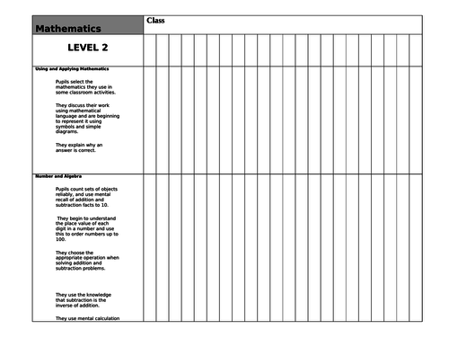 Maths Level indicators - Levels 1 to 6 - Track Progress | Teaching ...