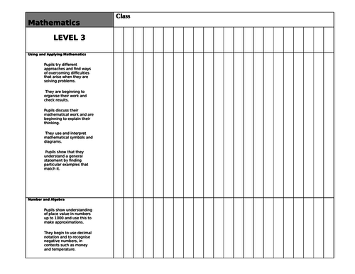 Maths Level indicators - Levels 1 to 6 - Track Progress | Teaching ...