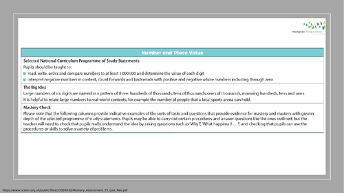 Year 5 White Rose - Mastery & Greater Depth PPT + printables | Teaching ...