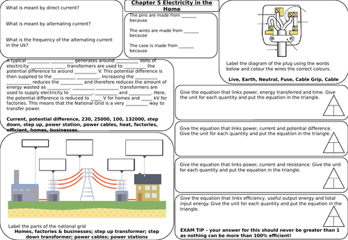 Chapter 2 - Particles at Work Revision Mats | Teaching Resources