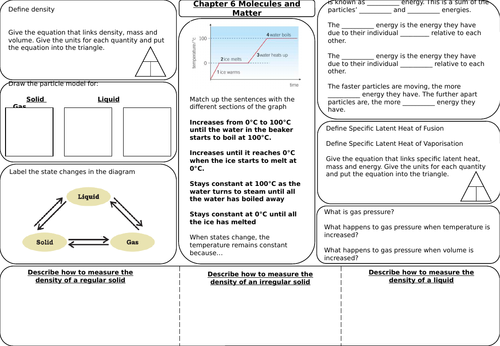 Chapter 2 - Particles at Work Revision Mats | Teaching Resources
