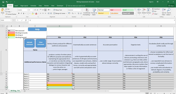 Writing formative assessment tracker | Teaching Resources
