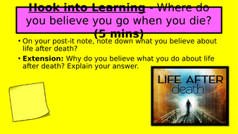 Lesson 10 - Hinduism, Afterlife and Reincarnation | Teaching Resources