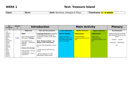 Treasure Island UOW + Activities!! | Teaching Resources