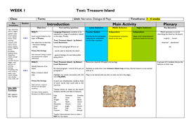 Treasure Island UOW + Activities!! | Teaching Resources