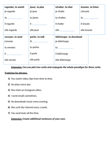 La technologie | Teaching Resources