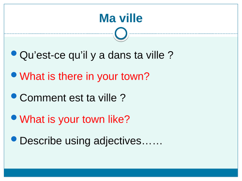 Dans ma ville et les directions | Teaching Resources