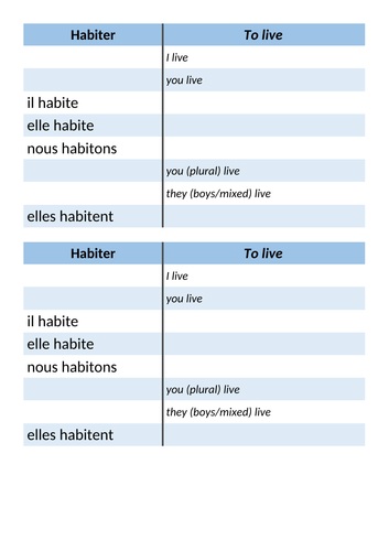 J'habite en France | Teaching Resources