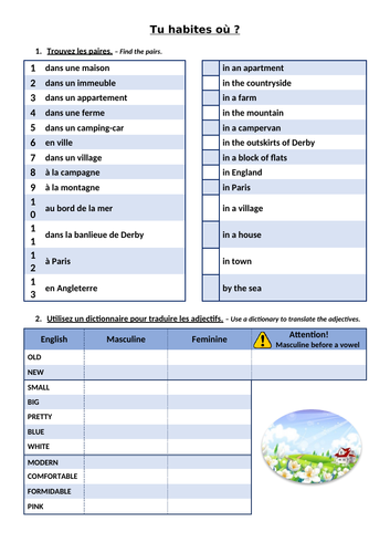 Où habites-tu ? | Teaching Resources