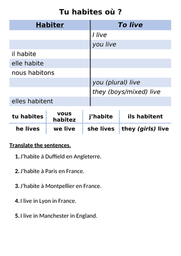 Où habites-tu ? | Teaching Resources