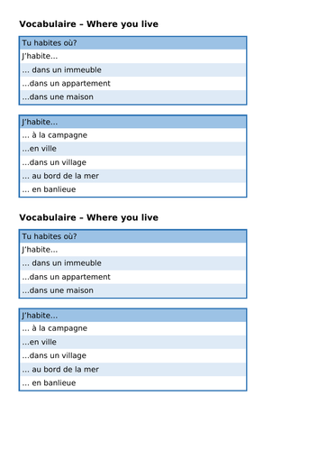 Où habites-tu ? | Teaching Resources