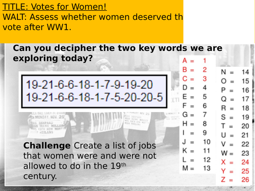Votes for Women! Suffragists and Suffragette’s interpretation lesson ...