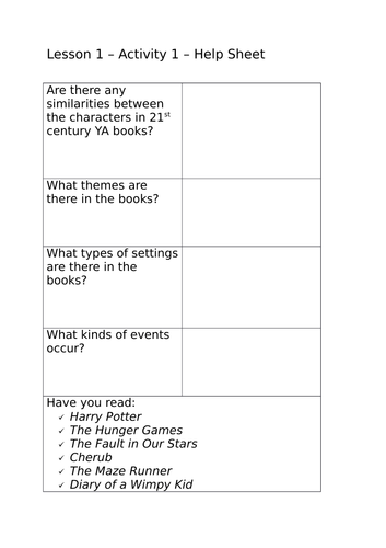 21st Century Young Adult Literature - introduction lesson | Teaching ...